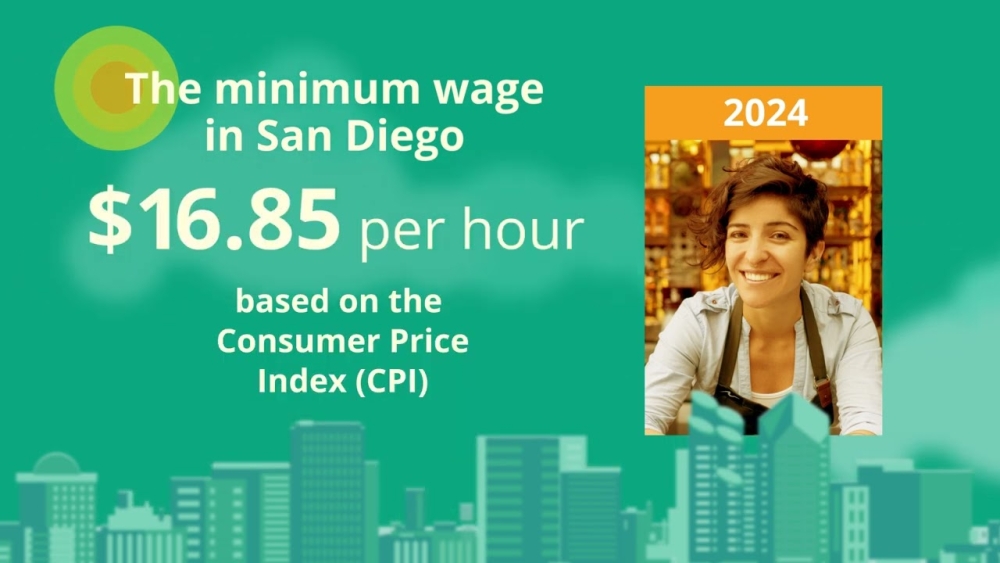 Hourly Minimum Wage Will Increase to $16.85 Effective Jan. 1, 2024 | Inside San Diego